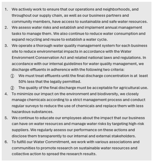 Pulmuone’s Sustainable Water Management Program